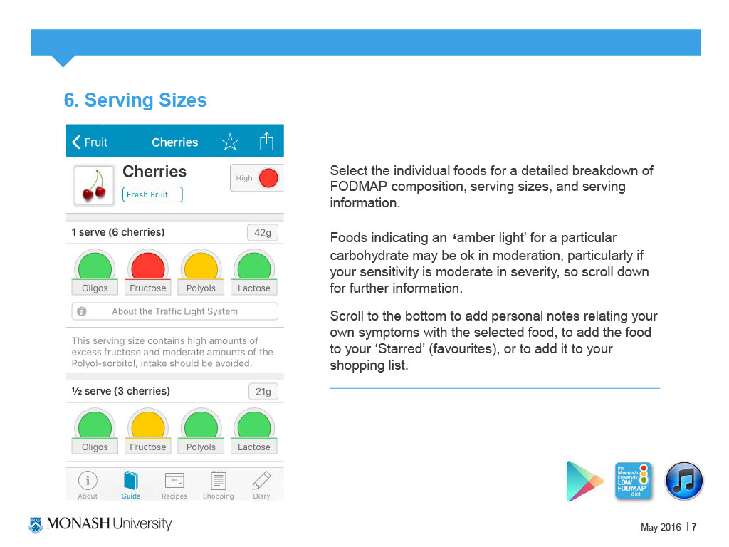 Low FODMAP Diet App User Guide